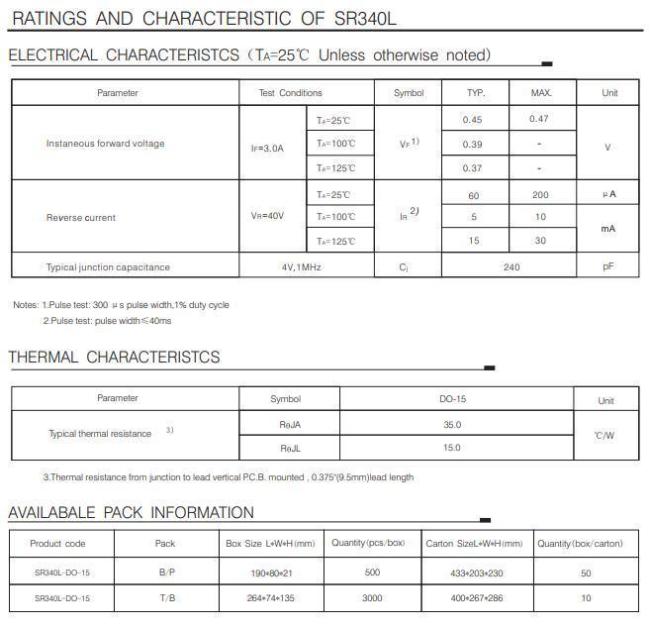 SR340L /SR360L /SR380L /SR3100L//SR3150L//SR3200L Low Vf Schottky Diode with DO-15 Package