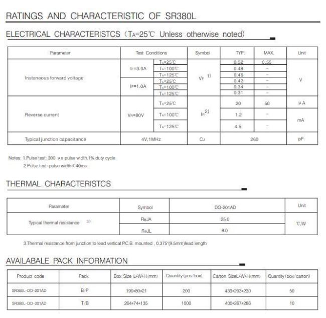 SR380L Low forward voltage schottky barrier rectifier diode with DO-201AD package