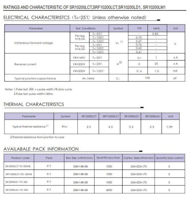 SR1045LD1/SR1060LD1/SR10100LD1/SR10150LD1/ SR10200LD1 Series 10A Current Low Vf Schottky Diode With TO-263 Package