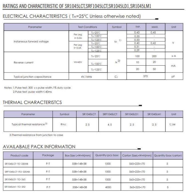 SR1045LD1/SR1060LD1/SR10100LD1/SR10150LD1/ SR10200LD1 Series 10A Current Low Vf Schottky Diode With TO-263 Package