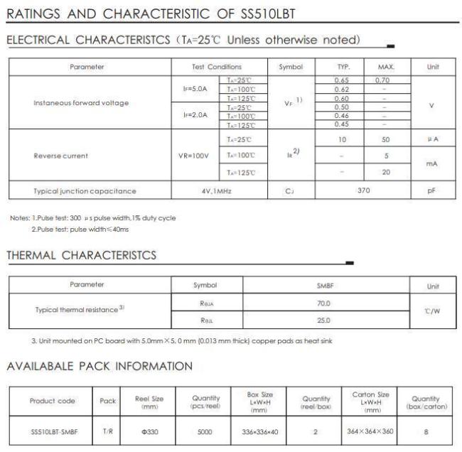 SS54LBT/SS56LBT/SS510LBT/SS515LBT/SS520LBT 5A Low Vf Schottky Diode With Ultrathin SMBF Package