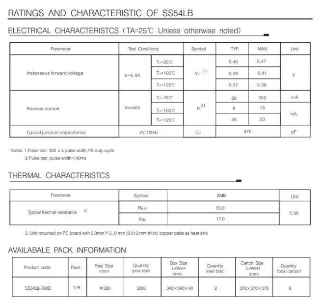 SS54LB/SS60LB/SS100LB/SS515LB/SS520LB Schottky Barrier Rectifier Diode With SMB Package