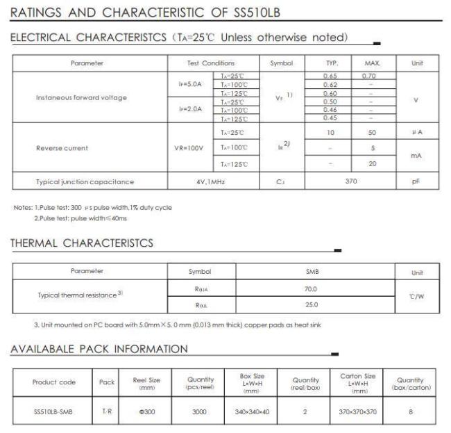 SS54LB/SS60LB/SS100LB/SS515LB/SS520LB Schottky Barrier Rectifier Diode With SMB Package