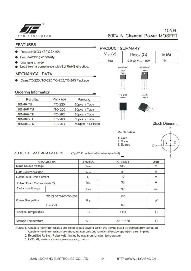 2N60F/4N60F/4NE60F/6N60F/7N60F/8N60F/10N60F/12N60F 600V VOLTAGE PLANER N-CHANNEL MOSFET WITH ITO-220AB CASE