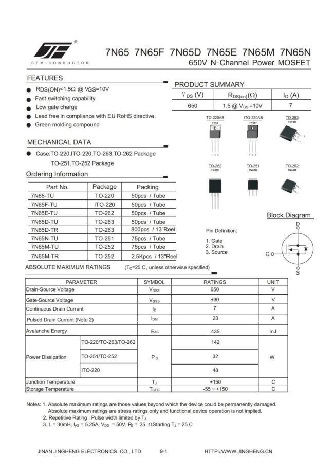 2N65F/4N65F/4NE65F/6N65F/7N65F/7NE65F/8N65F/10N65/12N65F/20N65F SERIES 650V N-CHANNEL POWER MOSFET WITH ITO-220AB PACKAGE