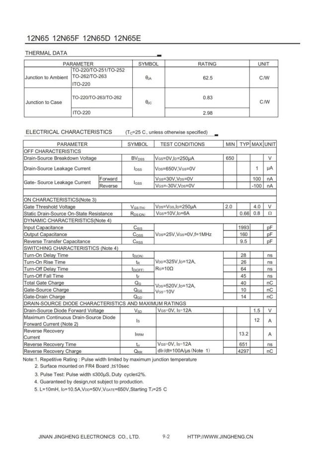 2N65F/4N65F/4NE65F/6N65F/7N65F/7NE65F/8N65F/10N65/12N65F/20N65F SERIES 650V N-CHANNEL POWER MOSFET WITH ITO-220AB PACKAGE