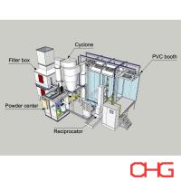 Quality Manufactured Powder Coating Line Automatic With PVC Spray Booth And Pretreatment for sale