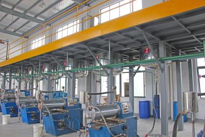 Κίνα Degold Zm Sc Agrochem Sand Mill ISO9001 2008 Βρεγμένη άλεση για μείωση του μεγέθους σωματιδίων προς πώληση