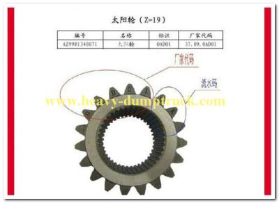 Cina numero del pezzo AZ9981340071 del pignone solare del pezzo di ricambio del sinotruk con la garanzia in vendita