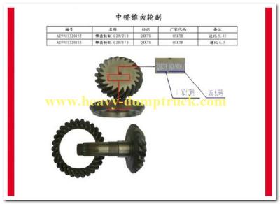 Cina pignone del pezzo di ricambio del sinotruk per il numero del pezzo AZ9981320153 dell'albero secondario con la garanzia in vendita