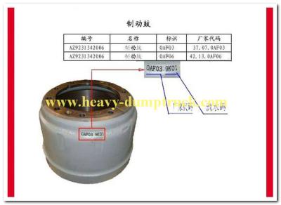 Cina numero del pezzo AZ9231340006 del tamburo della rottura del pezzo di ricambio del sinotruk con la garanzia in vendita