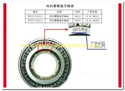 中国 sinotruk の予備品の倍の列の先を細くされた軸受の部品番号 AZ9231326212 販売のため