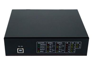 中国 IOの港6は集中制御システム現在の会議室小型12 VDCの3Aセット 販売のため
