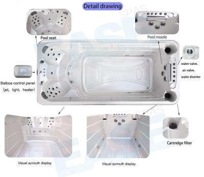 Κίνα SW-50B4T ατελείωτη τουρμπίνα Swim spa για τζακούζι προς πώληση