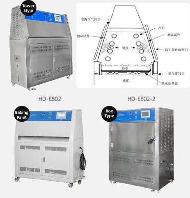 중국 ASTM G53-77 Uv 가속 노화 시험실 실험실 안정성 판매용