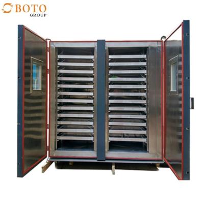 China Fleisch, das die Temperatur-Feuchtigkeits-klimatische Stabilitäts-Test-Kammer der trockenen alternden Kammer-Besucher ohne Voranmeldung kuriert zu verkaufen