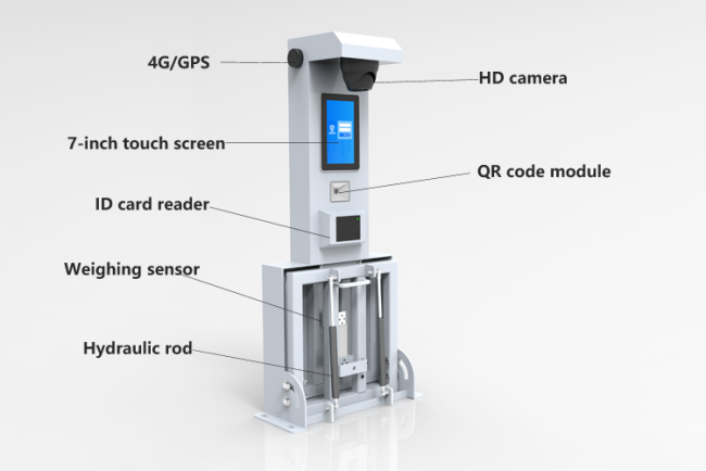 7-Inch AI Intelligent LCD Bench Scale Outdoor Folding with Android System QR Code Management KG Capacity ODM Customized Support