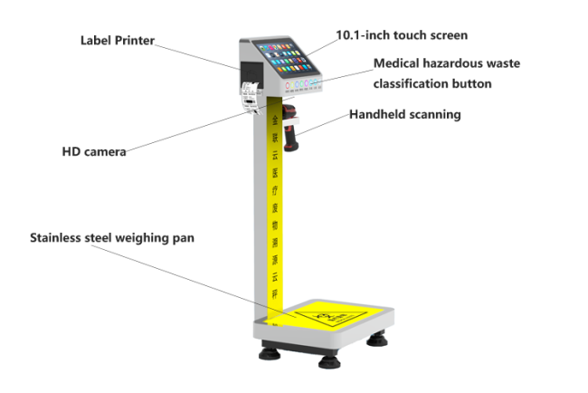 10-Inch Medical Waste Platform Scale Outdoor Android System With QR Code Traceability KG Capacity ODM Customization Support