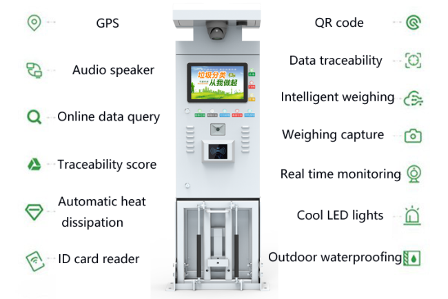 10-Inch AI Intelligent LCD Bench Scale Outdoor Folding with Android System QR Code Management KG Capacity ODM Customized Support