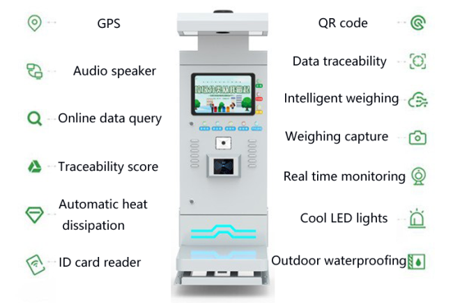 10 Inch AI Intelligent LCD Weighing Scale Android System Waterproof Outdoor-KG Capacity QR Code ID Card Traceability Management
