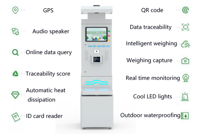 10 Inch AI Intelligent LCD Outdoor Platform Scale with Android System QR Code Management KG Capacity OEM Customization Supported