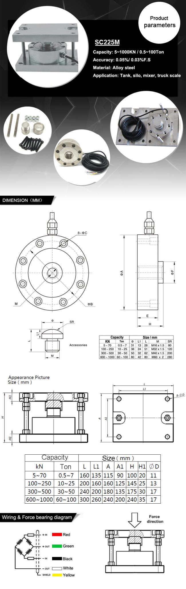 Silo weighing system tank scale hopper scale load cell 5ton 10ton 20ton 30ton