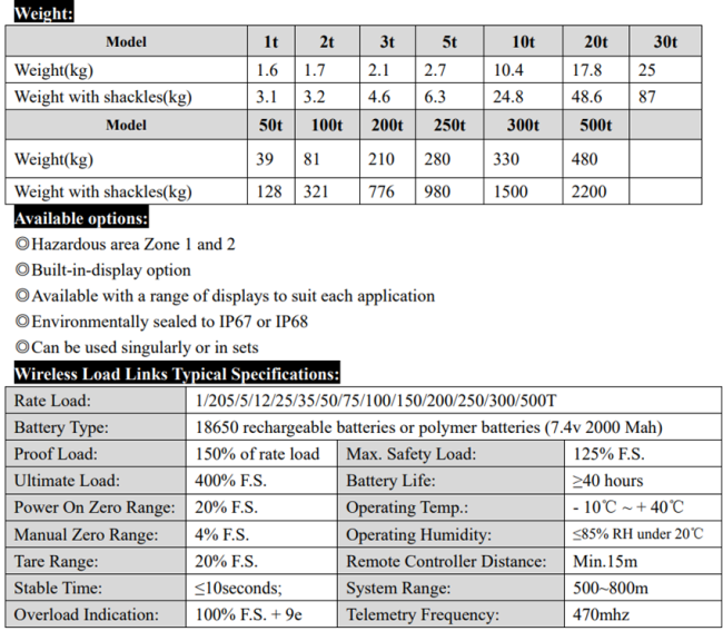 LCD Display Digital Dyno 1t 5t 10t 50ton Remote Control Hook Shackle Dynamometer Wireless Digital Dynamometer Load Cell