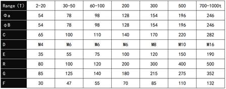 SC4810 200T 300T 400T 1000T 4 Column Load Cell For Piling Building Foundation Test