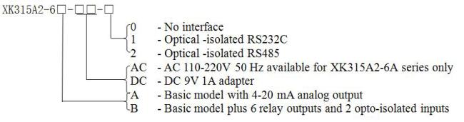 Batching Scale Weight Control System Indicator Weighing Controller