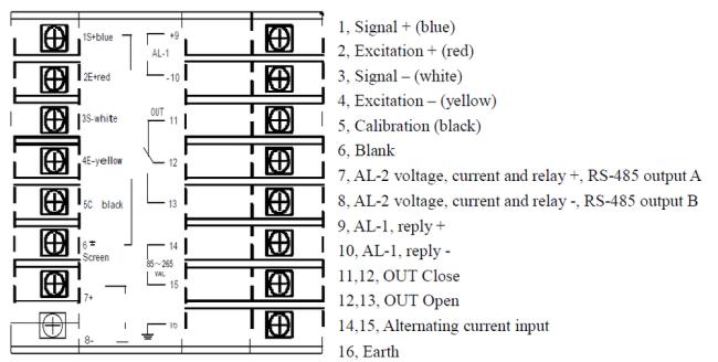 PY602 Universal Input Sensor Meter 4 Digits Display with Relay Output or 4 To20mA Output with RS232 or RS485