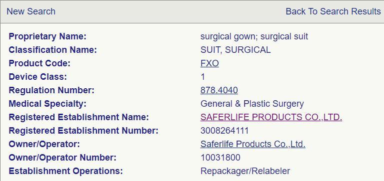 FDA Gauze pad roll bandage - Saferlife Products Co., Ltd.