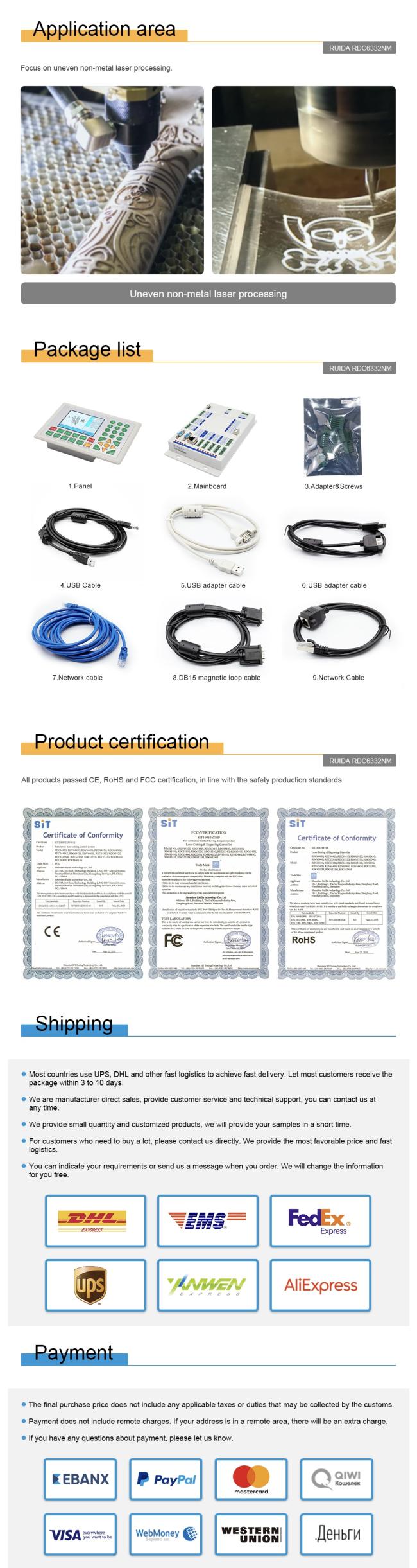 RDC6332NM controller detailed view