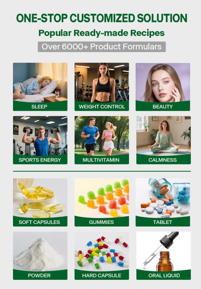Product category options