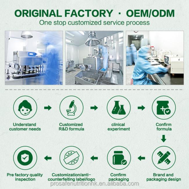 Hydrogen Water Tablets quality control