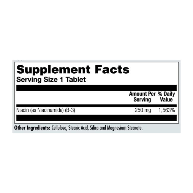 Nicotinamide Tablets production process