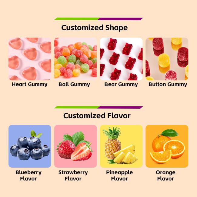 Vitamin C Effervescent Tablets quality control