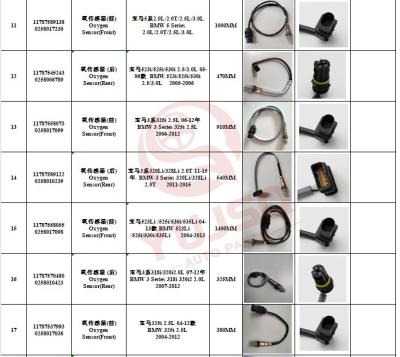 China OE 11787521705 11787512985 11780149833 Oxygen Sensor O2 Sensor for BMW 3 Series E60 E61 E63 E64 E65 E66 with 1 Year Warranty for sale