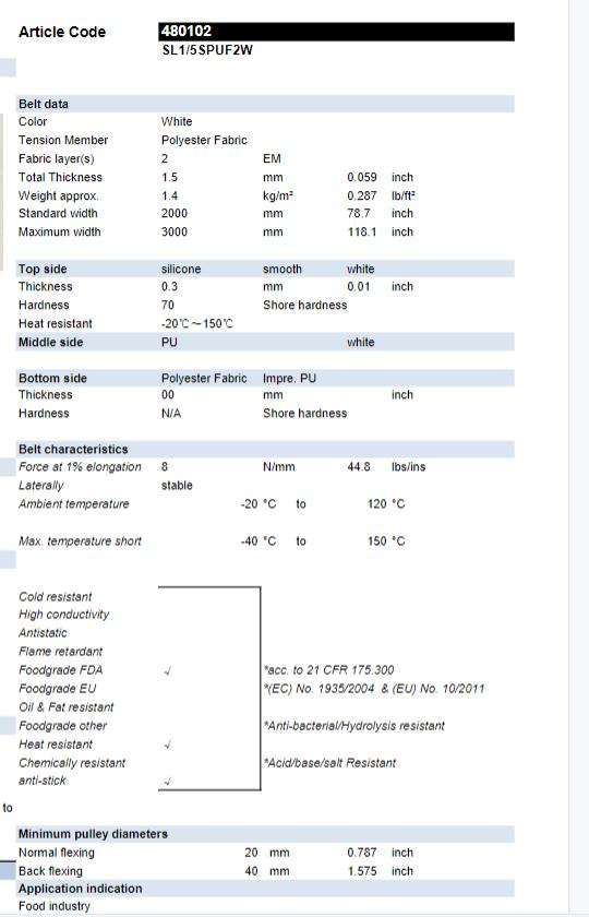 480102 SL1/5 SPUF2W Silicone Conveyor Belt Specification Sheet