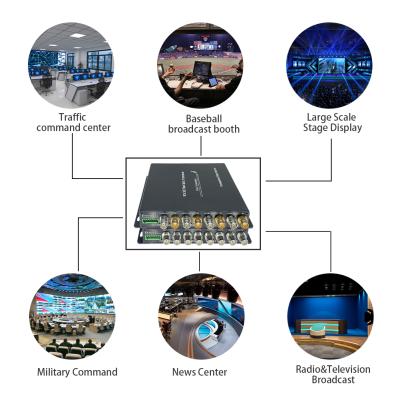 중국 RS485 및 타리를 가진 4 채널 3G-SDI 섬유 변환기 판매용