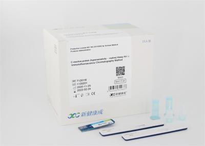 Cina La proteina reattiva Kit Inflammation 4min ISO9001 di CRP 0.5-200.0mg/L C ha approvato in vendita