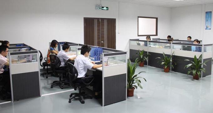 Fornecedor verificado da China - Beijing Silk Road Enterprise Management Services Co.,LTD