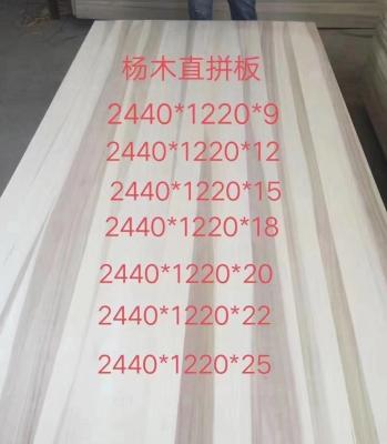 中国 2440x1220 またはカスタマイズされたサイズ E0 粘着板 6mm-30mm 厚さのポプラ木価格 販売のため