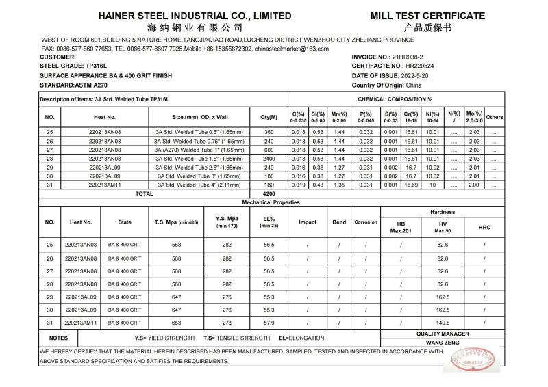 MILL TEST CERTIFICATE ASTM A270 BA&400 GRIT FINISH TP316L - HAINER STEEL INDUSTRIAL CO.,LIMITED