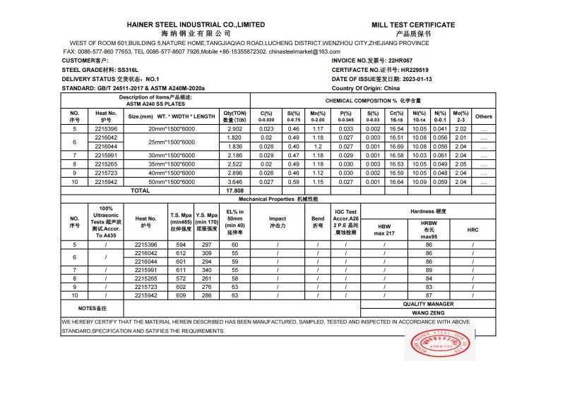 MTC GB /T 24511-2017 &ASTM A240M -2020a SS PLATES - HAINER STEEL INDUSTRIAL CO.,LIMITED