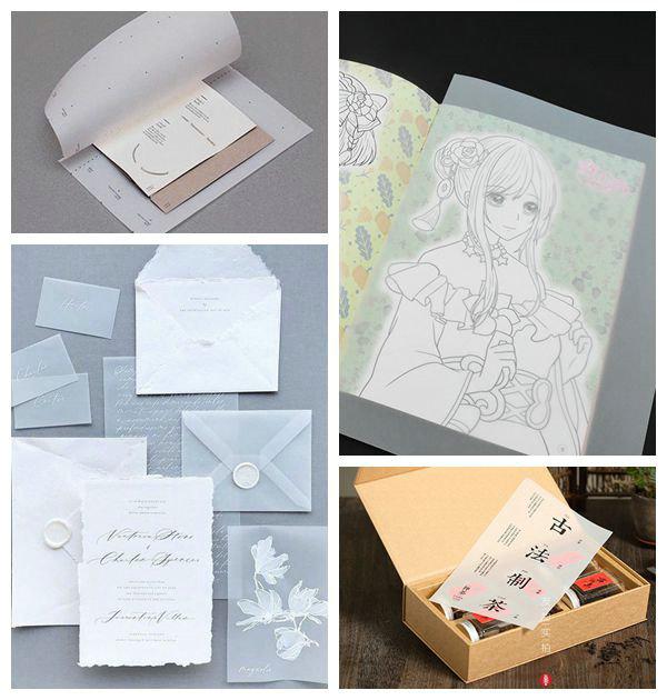 75gsm Plotter Paper Transparent Tracing Paper A3 Size Smooth Surface  75gsm Plotter Paper Transparent Tracing Paper A3 Size Smooth Surface