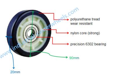 China Aviation Airport Baggage Conveyor Carousel Wheel Caster for sale
