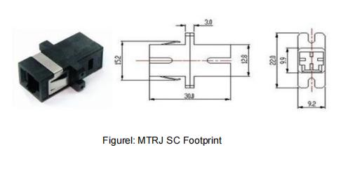 MTRJ Adapter close-up photo