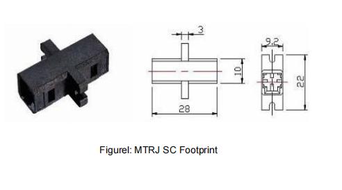 MTRJ-45 Adapter close-up photo