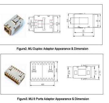 Close-up view of MU Adapter SM/MM Low IL