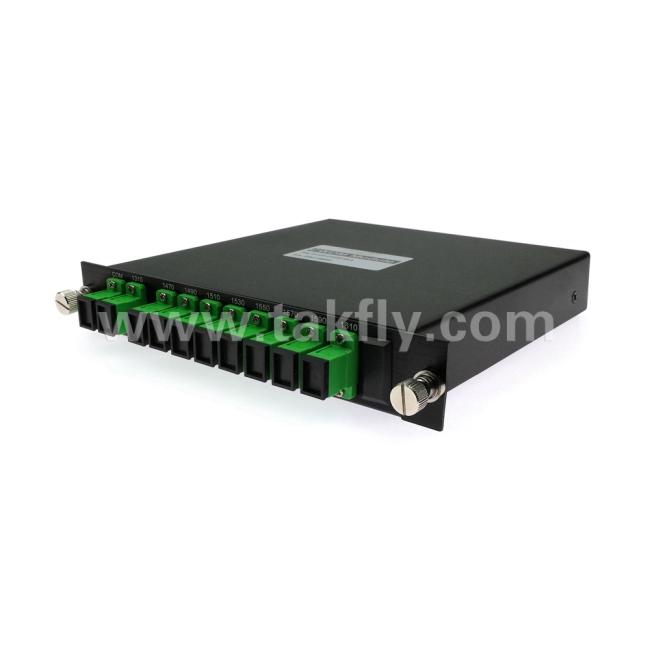 Takfly CWDM MUX+DEMUX LGX Module technical diagram